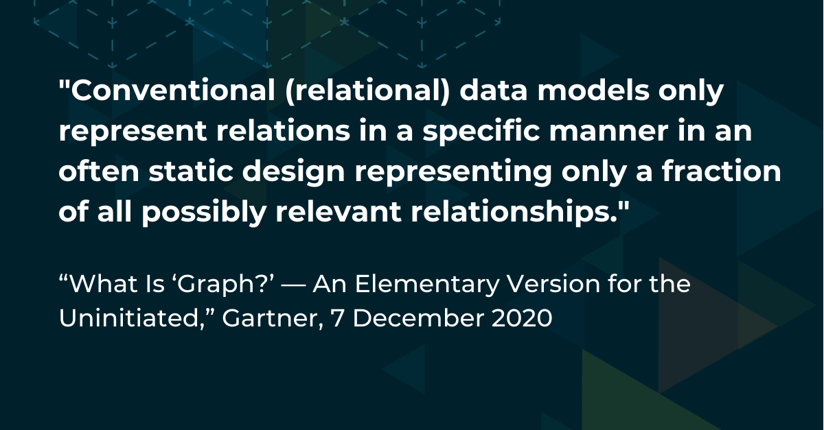 Gartner - What Is 'Graph?' | Stardog