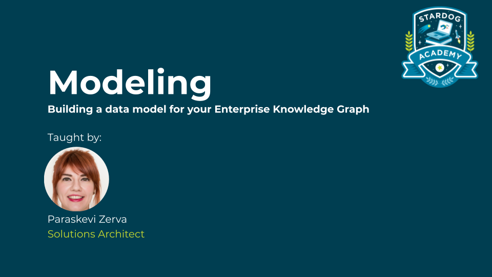 Training FAQ: Modeling